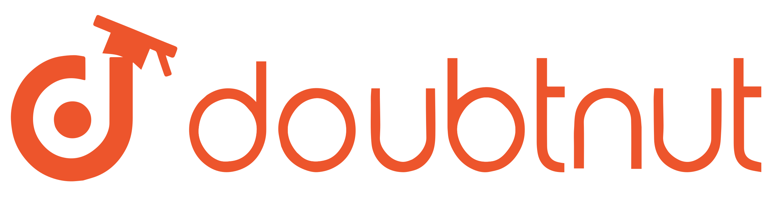 Mumbai Rozgaar PVT LTD – Executive Search, Training & Development and Business Development Outsource